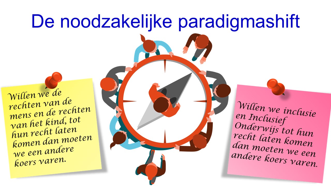 Mediërend Leren module 1, Basistraining Samen ontwikkelen en inclusie ...